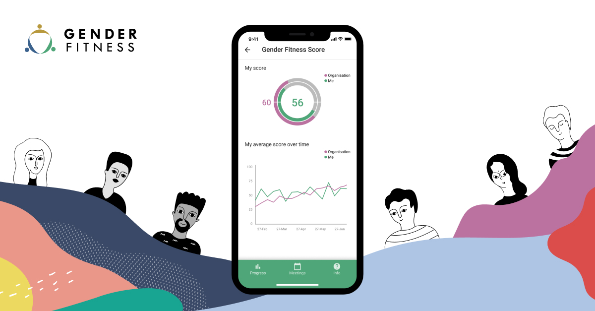 Gender Fitness - Gender Fitness